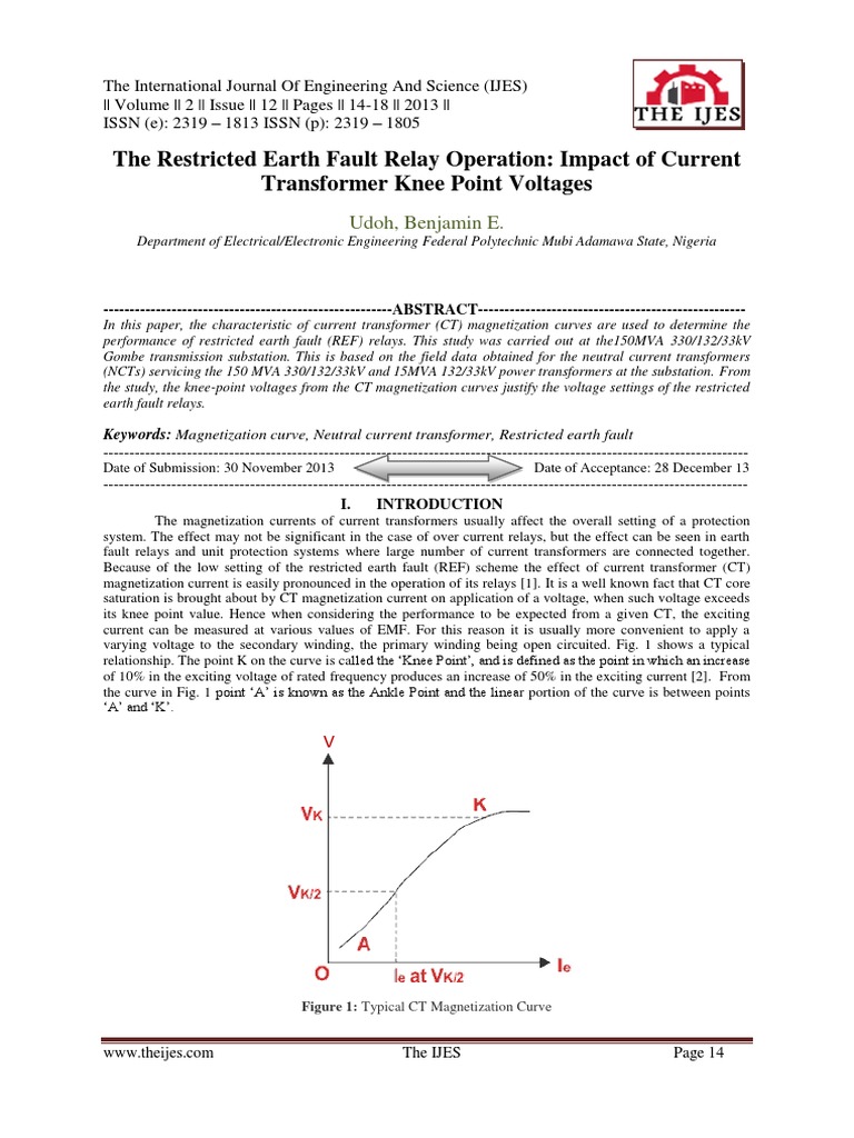 Knee Point CT | PDF | Transformer | Relay