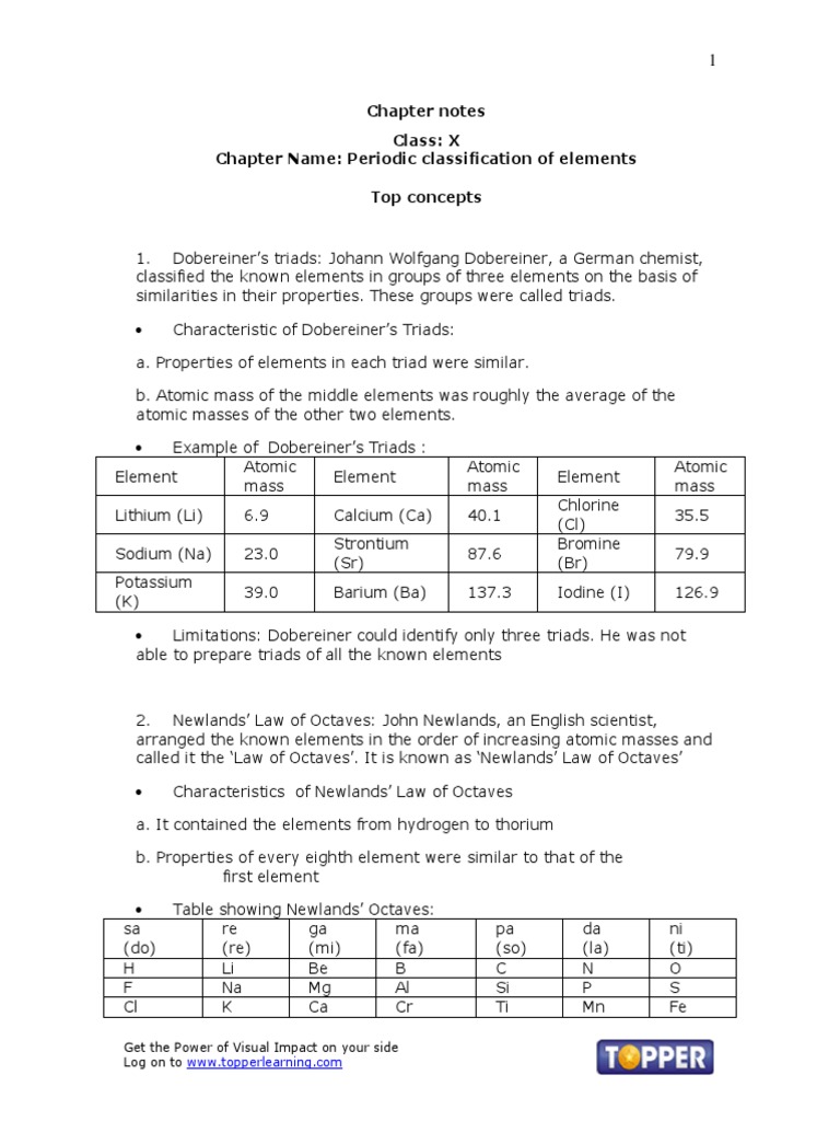 X Chem Ch5 PeriodicClassificationOfElements ChapterNotes | PDF ...