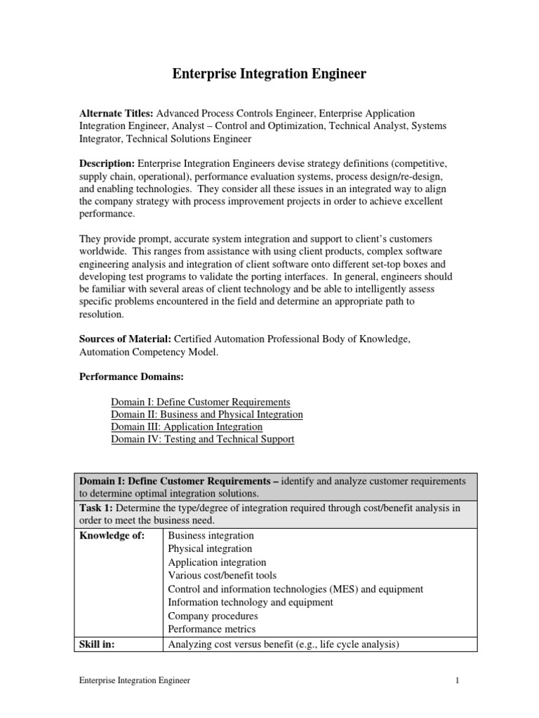 Enterprise Integration Engineer Guide | PDF | Computer Network | Databases