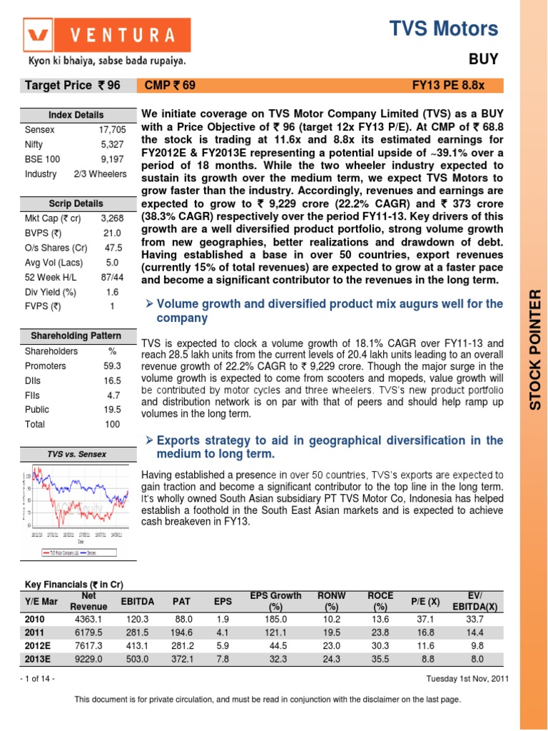 Initiating Coverage Report - TVS Motor Company LTD | PDF | Valuation ...