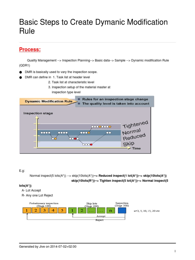 DMR Steps With Screenshots | PDF | Areas Of Computer Science | Applied ...