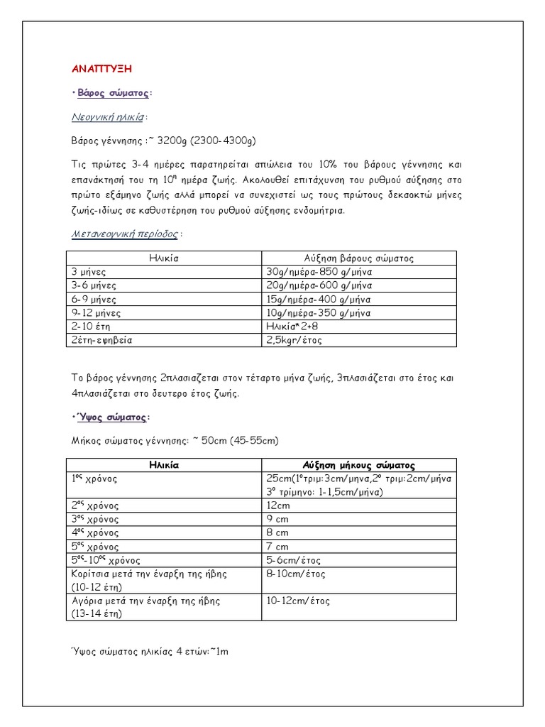 παιδιατρικη | PDF