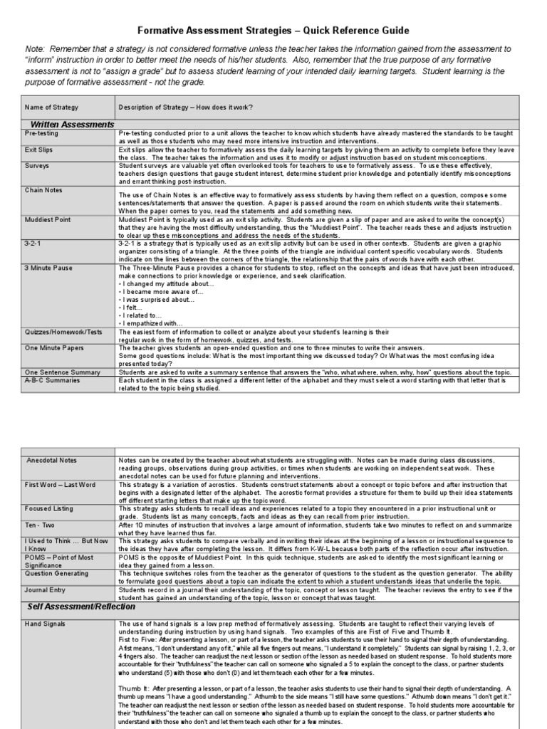 Formative Assessment Strategies Guide | PDF | Educational Assessment ...