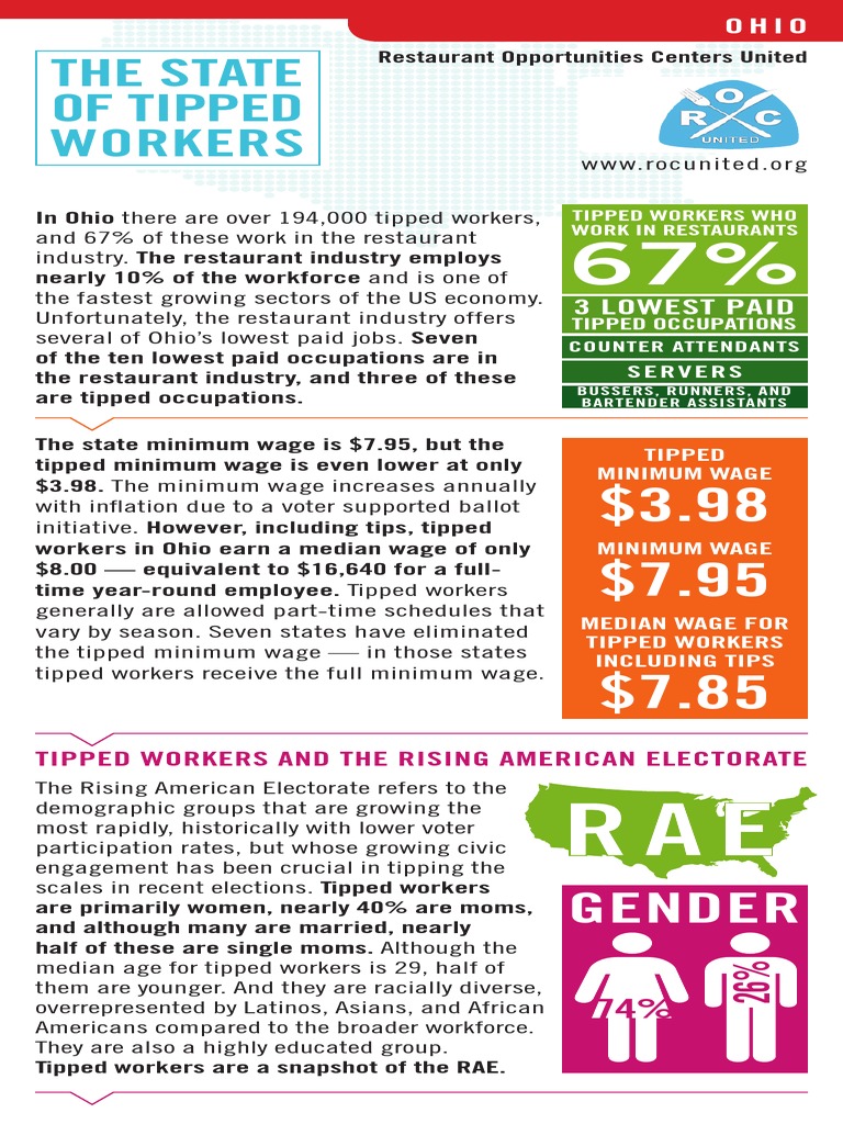 Ohio Tipped Workers: Wages & Demographics | PDF | Minimum Wage | Workforce