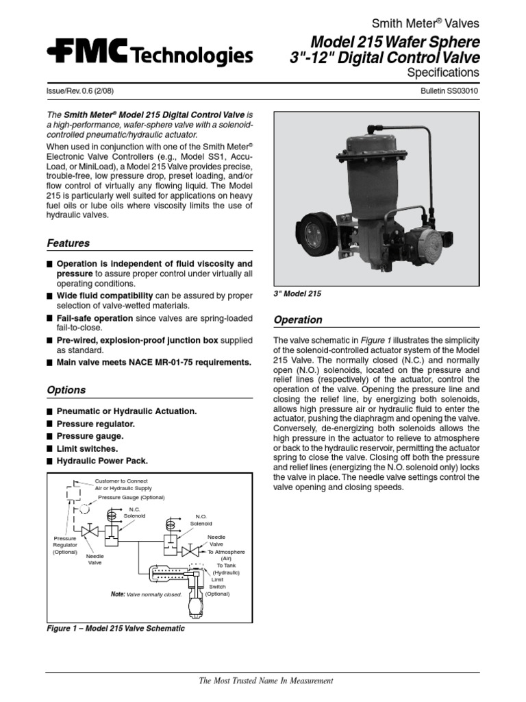 fmc - LCV | Valve | Actuator