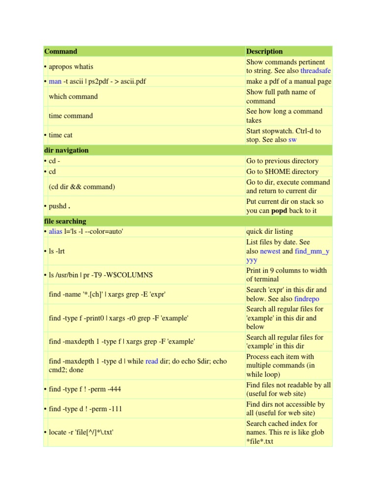 Essential Linux Commands: A Comprehensive Guide to Command Line Tools and Utilities | PDF | Text ...