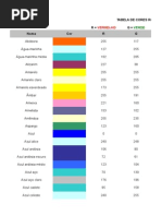 Tabela de Códigos de Cores RGB | PDF | Modelo de cores RGB | Cor