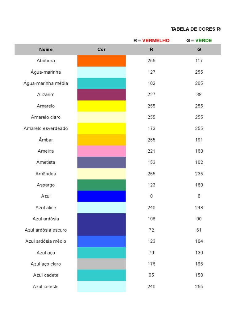 TABELA DE CORES RGB.xls | Design Gráfico | Materiais de Arte