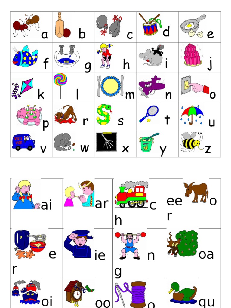 Jolly Phonics Sound Cards | PDF