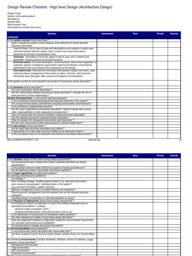 Design Review Checklist | PDF | System | Communications Protocols