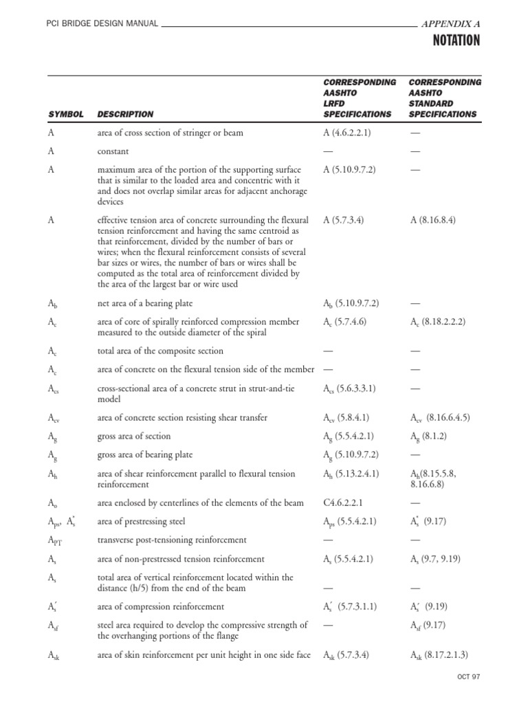 PCI Bridge Design Manual Appendix A Notation Guide | PDF | Beam ...