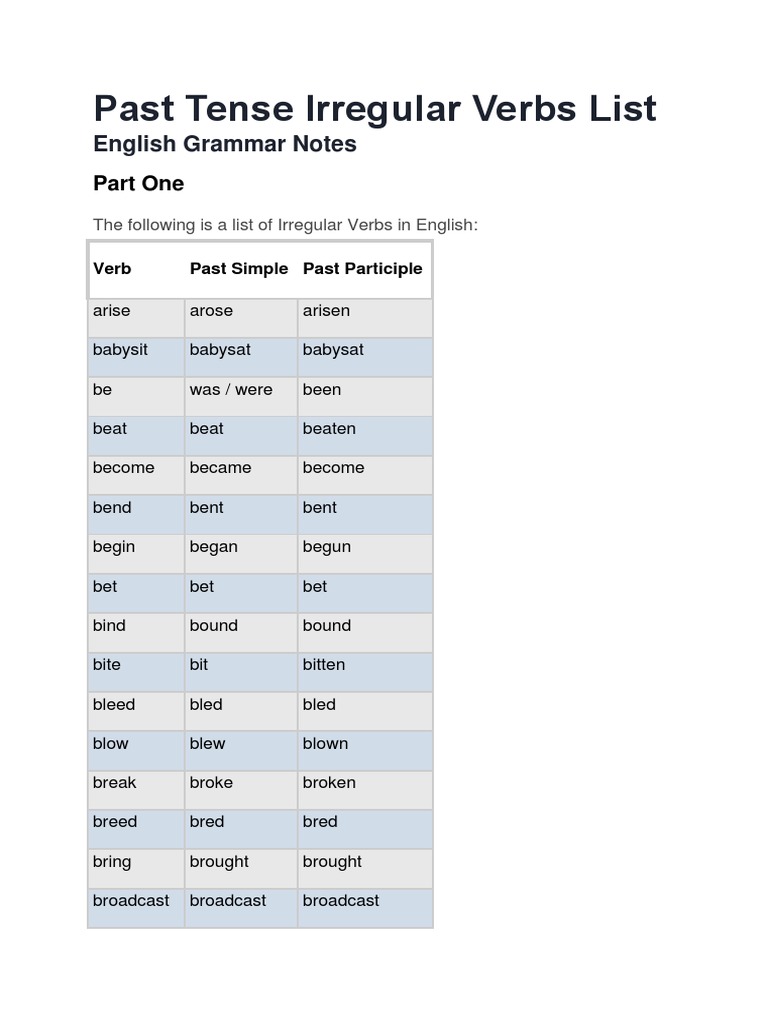 Irregular Verbs Past Tense List | PDF | Linguistic Morphology | Style ...