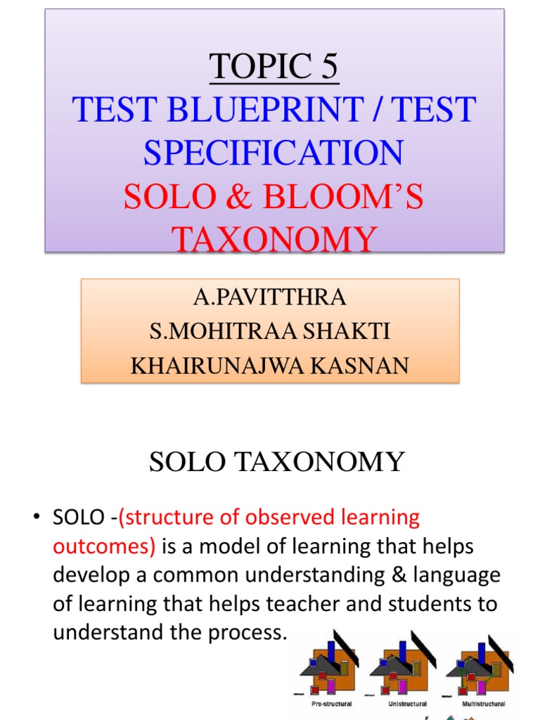 Test Spec Taxonomy | PDF | Test (Assessment) | Educational Assessment