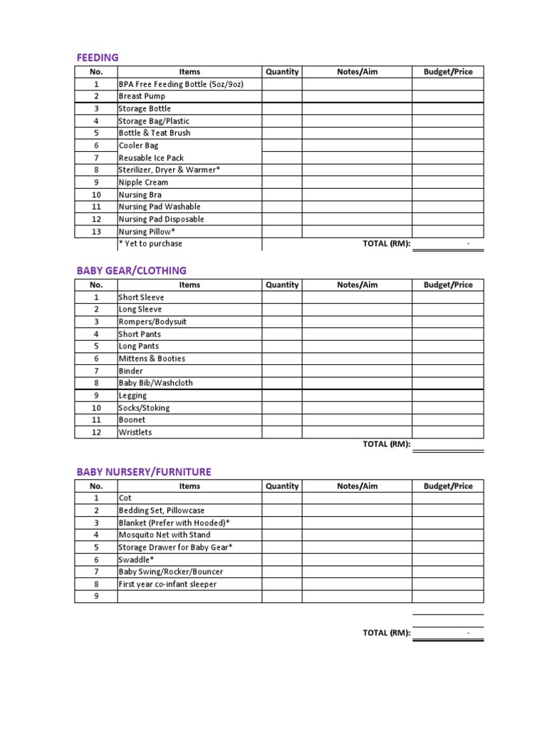 Checklist Baby Excel | PDF