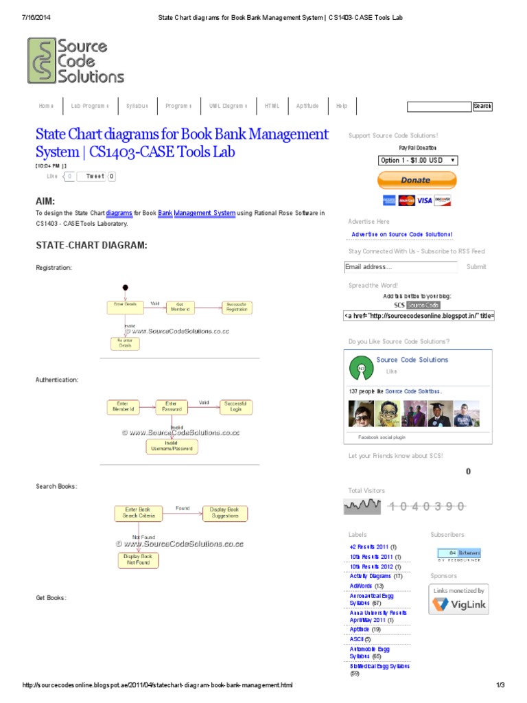 State Chart Diagrams for Book Bank System | PDF | Component Based ...