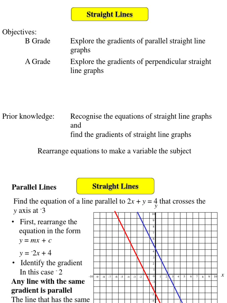 Straight Lines | Gradient | Perpendicular