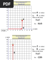 10 To 10 Coordinate Grid With Axes and Even Increments Labeled and Grid ...