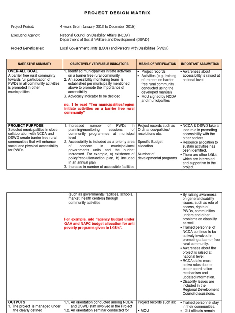 Project Design Matrix | Download Free PDF | Accessibility | Disability