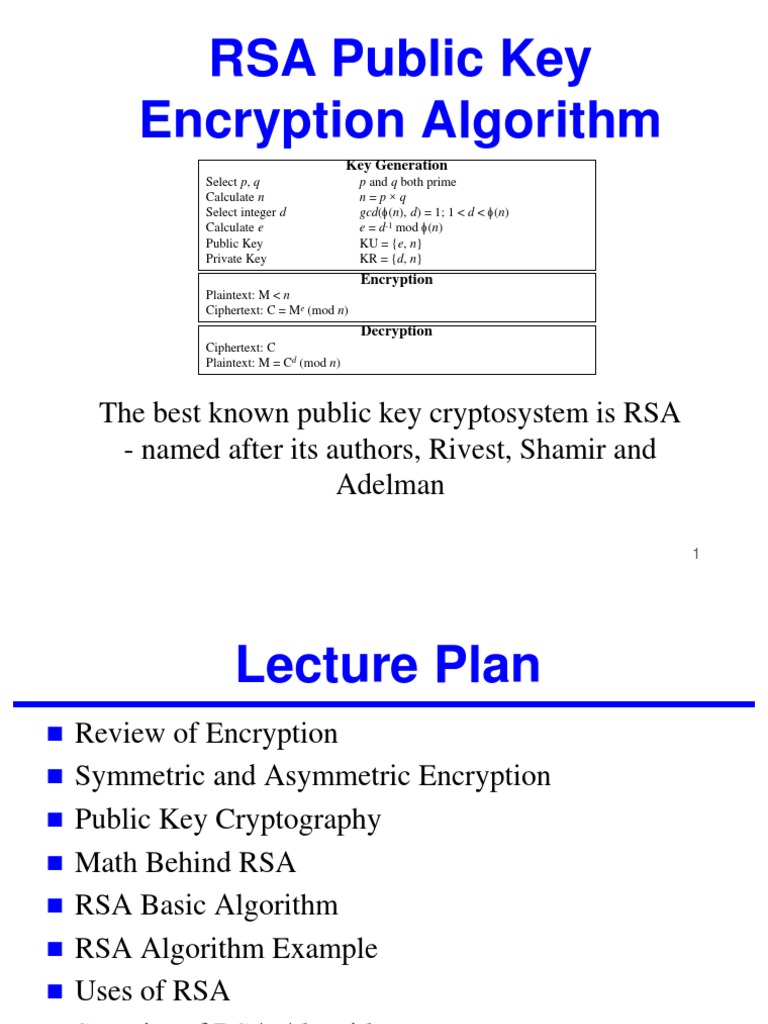 Public Key Cryptography Algorithms