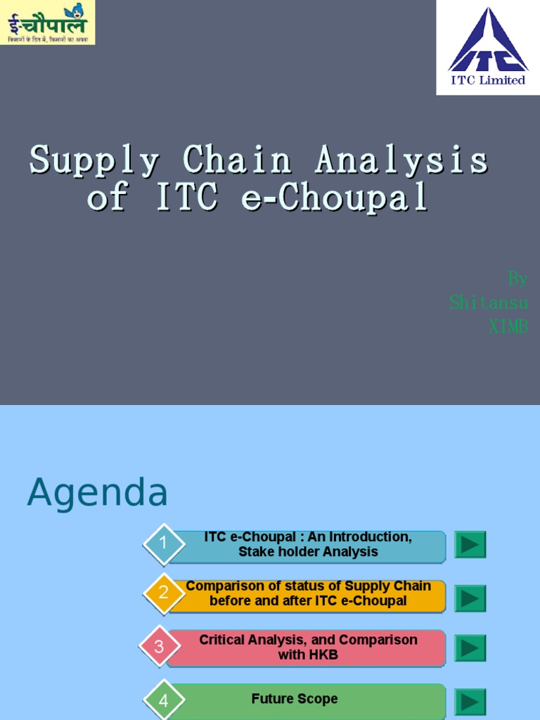 ITC E-Choupal Business Model Overview | PDF | Procurement | Agriculture