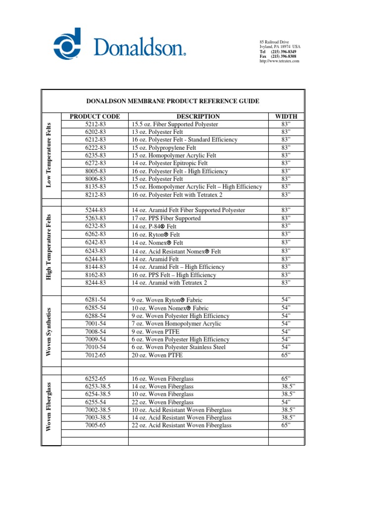 Donaldson Membrane Product Guide | PDF | Polyester | Fiberglass