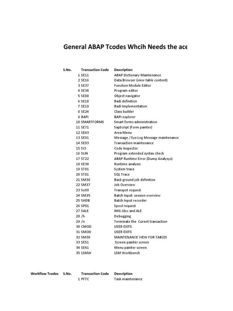  bap Workflow Tcodes PDF Software Engineering Computer Programming