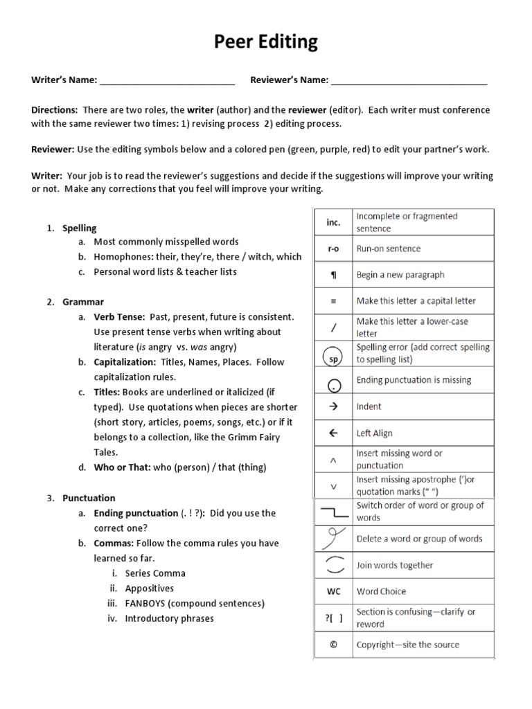Peer Review Editing Checklist | PDF