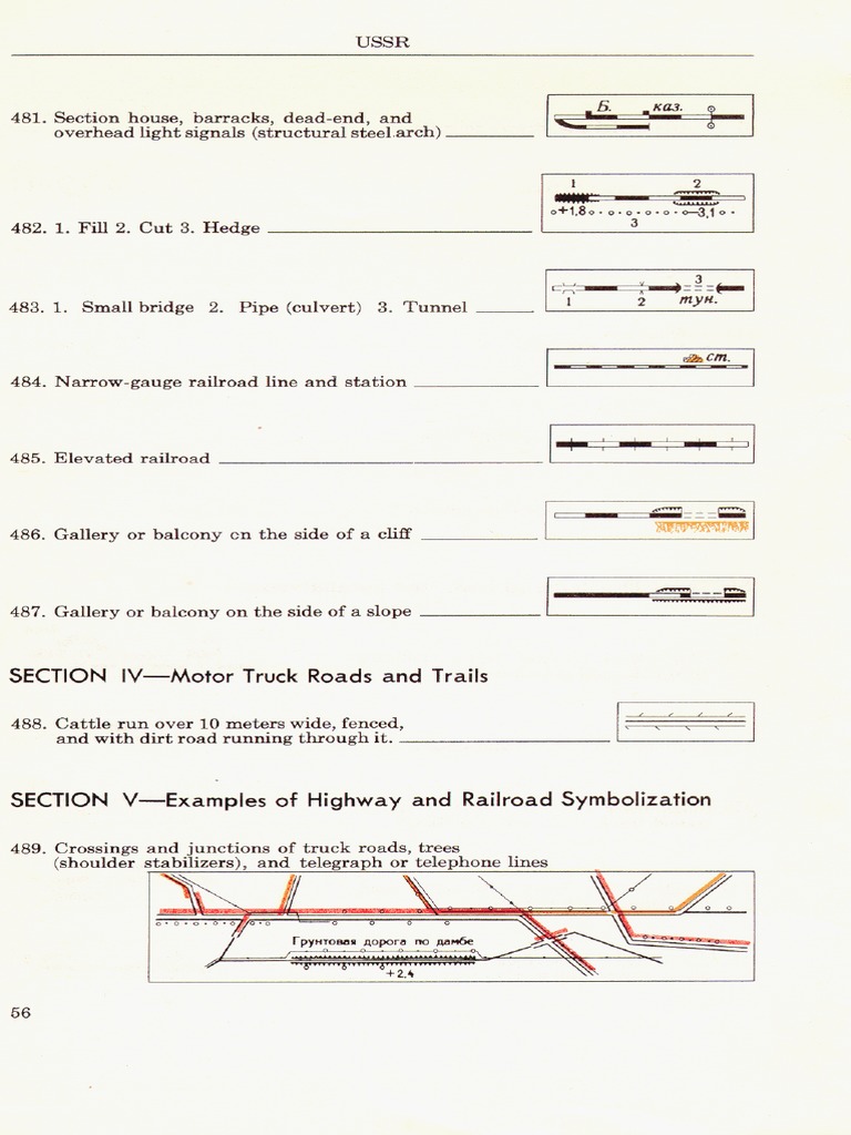 Overhead Light Signals (Structural Steel Arch) : Section Iv-Motor Truck ...