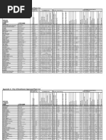 Pigeon Genetics: Answer Key | PDF | Dominance (Genetics) | Genotype