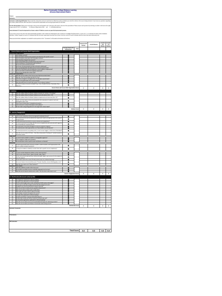 Ecourse Improvement Rubric | PDF | Test (Assessment) | Educational ...