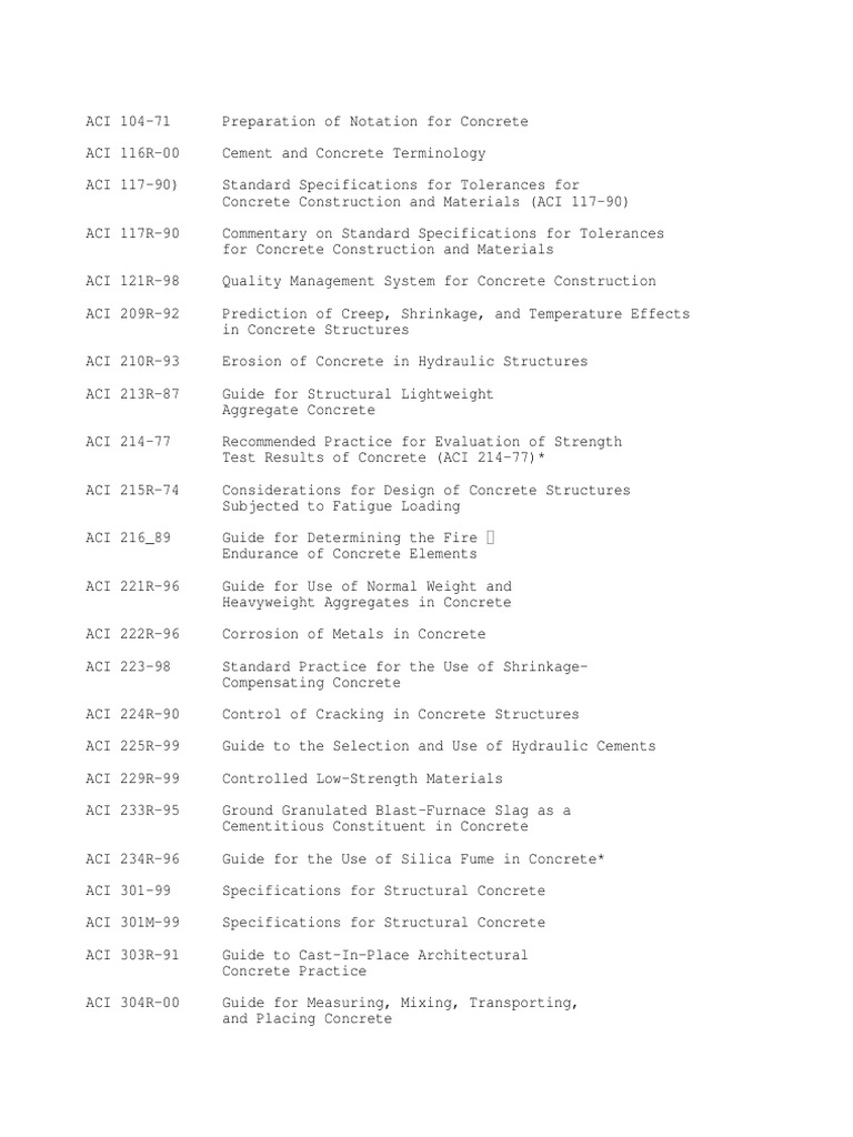 Aci Code List | PDF | Prestressed Concrete | Concrete