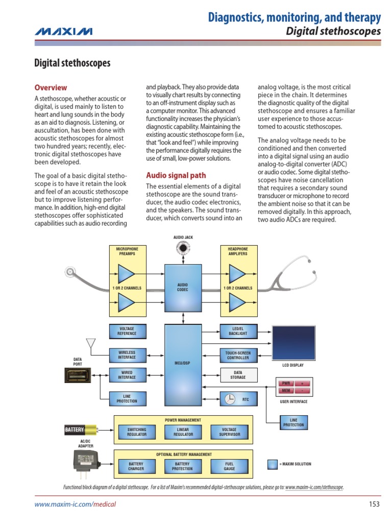 Digital Stethoscope | PDF | Analog To Digital Converter | Digital Audio