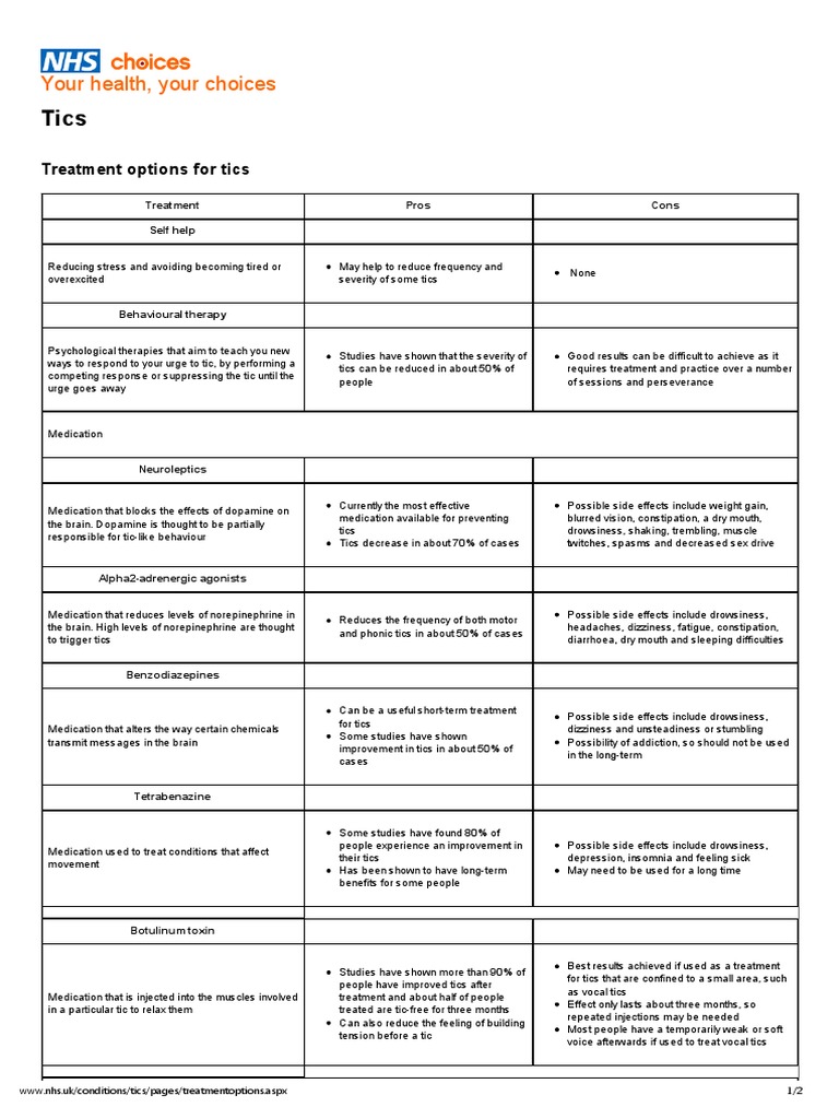 Treatment Options For Tics | PDF | Deep Brain Stimulation | Psychiatry