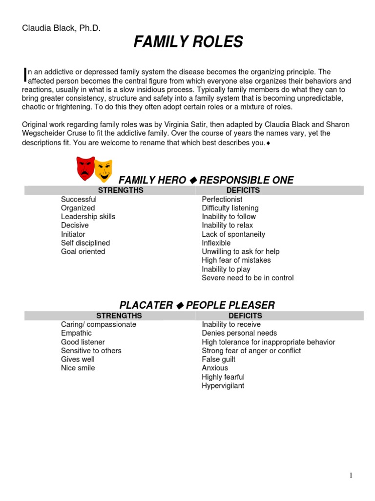Family Roles in Addictive and Depressed Family Systems: Understanding ...