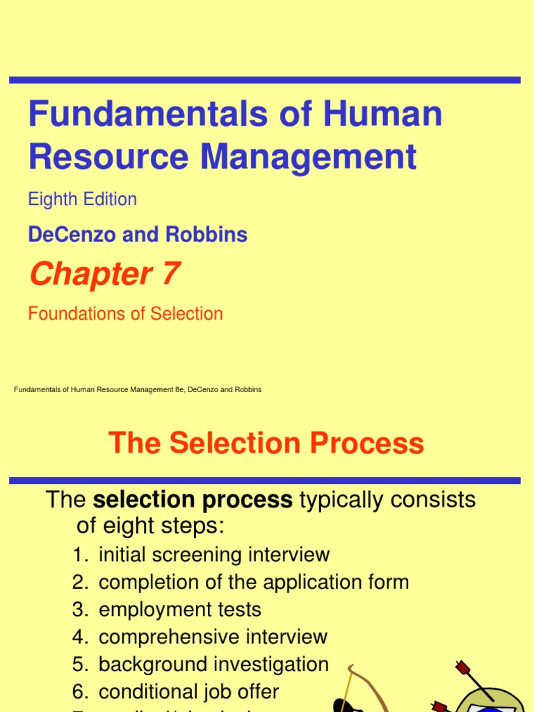 Selection HRM | Background Check | Test (Assessment)