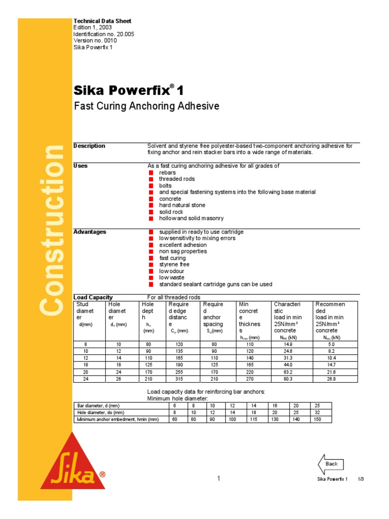 Sika Powerfix 1 | PDF | Adhesive | Concrete