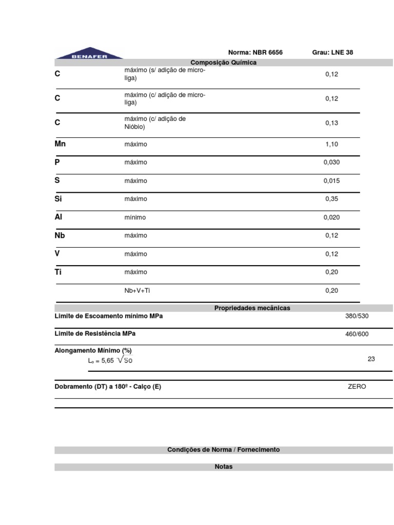 NBR 6656 Lne 38 | PDF