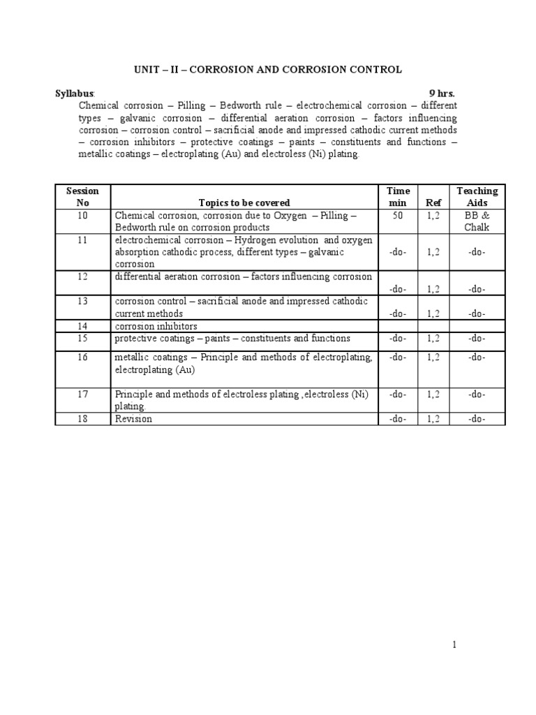 Types and Control of Corrosion | PDF | Corrosion | Anode