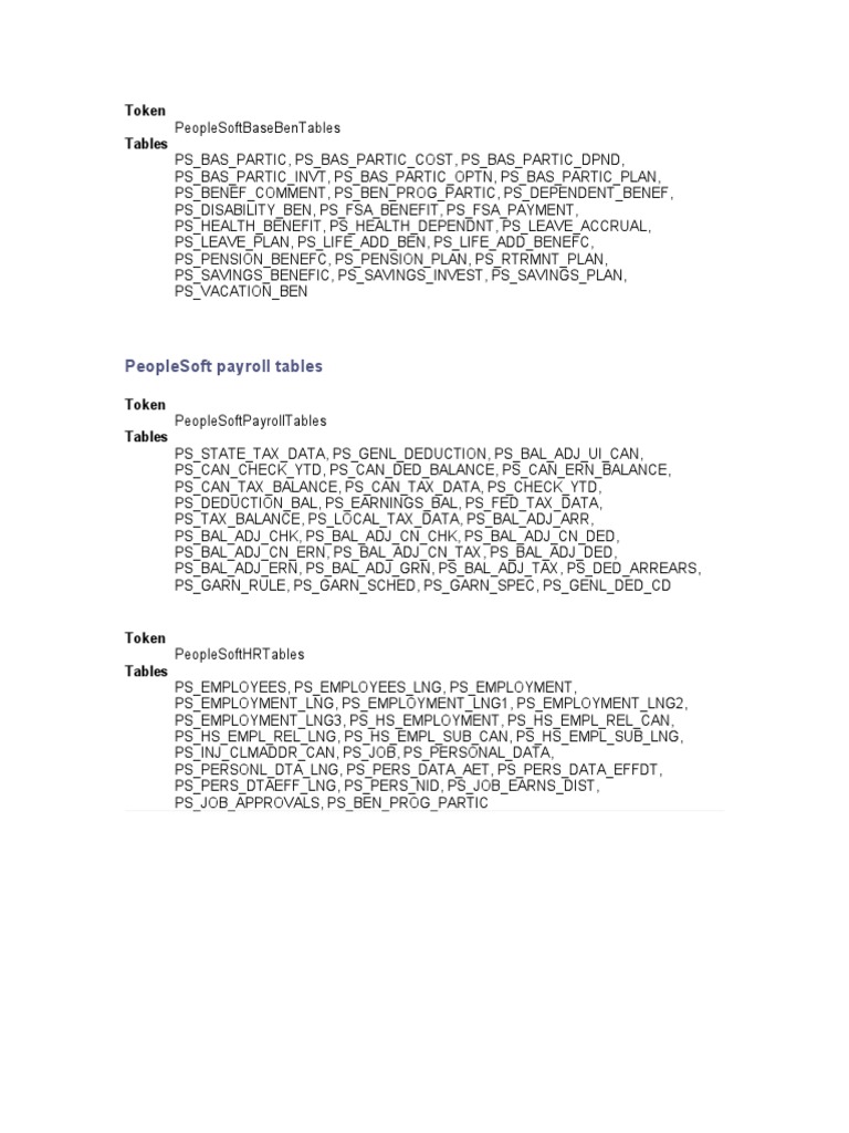 PeopleSoft Benefits and Payroll Tables | PDF