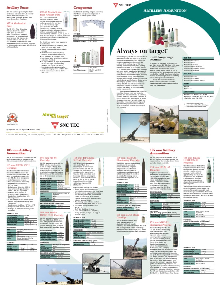 M739 | PDF | Artillery | Fuze