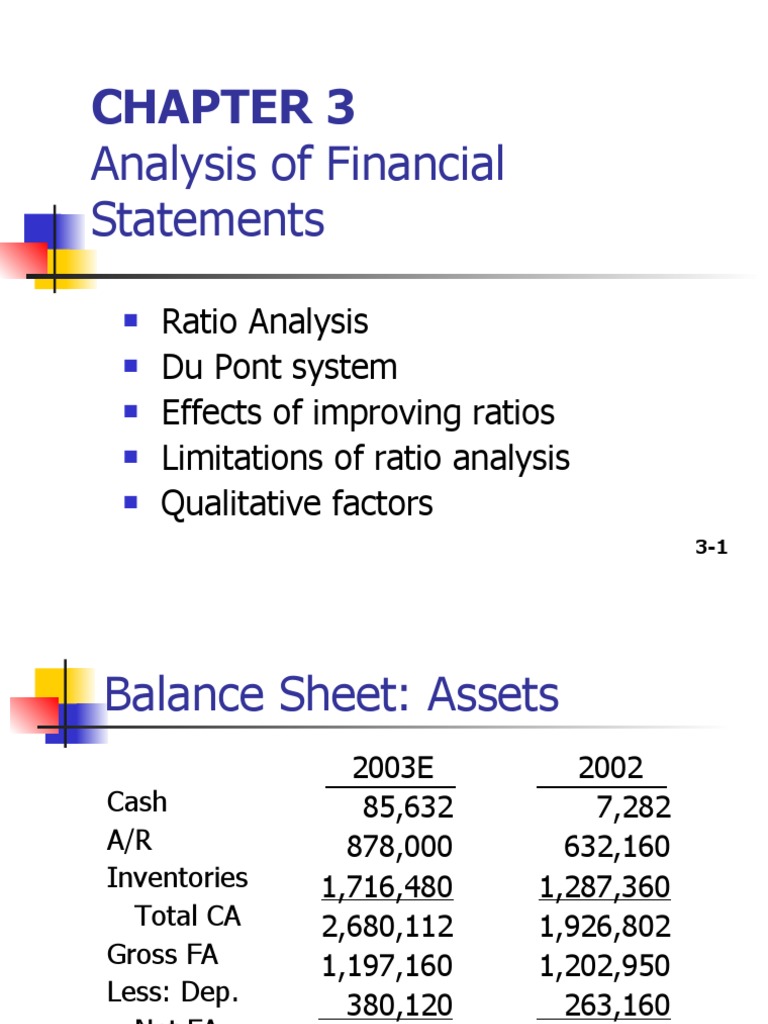 CHAPTER 3 Analysis of Financial Statements | PDF | Price–Earnings Ratio ...