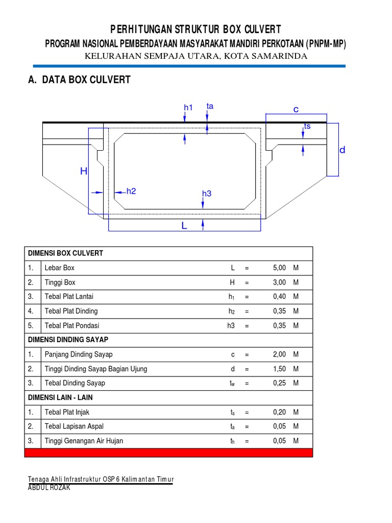 Desain dan Perhitungan Box Culvert | PDF | Metode & Bahan Ajar | Sains ...