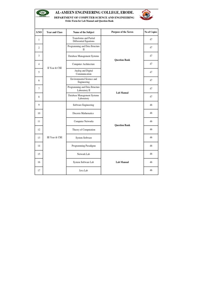 CSE Lab Manuals & Question Banks Order | PDF | Computers