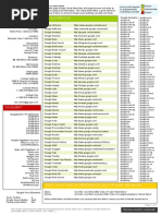 New Google Drive Cheat Sheet | PDF