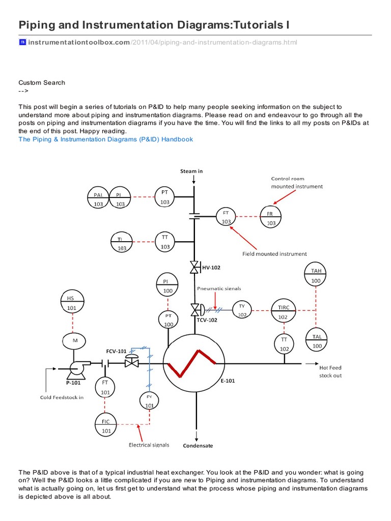 Piping and Instrumentation DiagramsTutorials I | PDF | Instrumentation ...