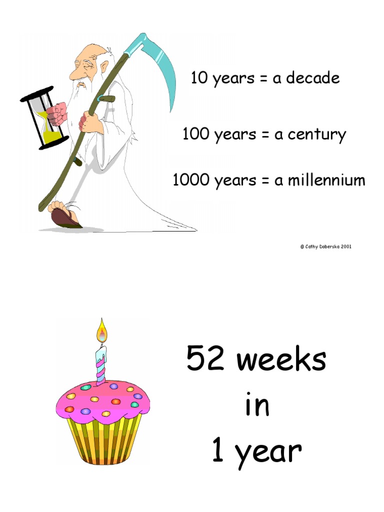 10 Years A Decade 100 Years A Century: © Cathy Doberska 2001 | PDF