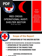 Shelter Operations Instructor Manual | PDF | American Red Cross ...
