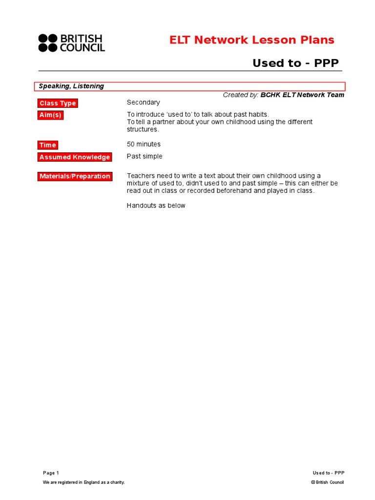 PPP Used To Lesson Plan | PDF | Education Theory | Cognitive Science