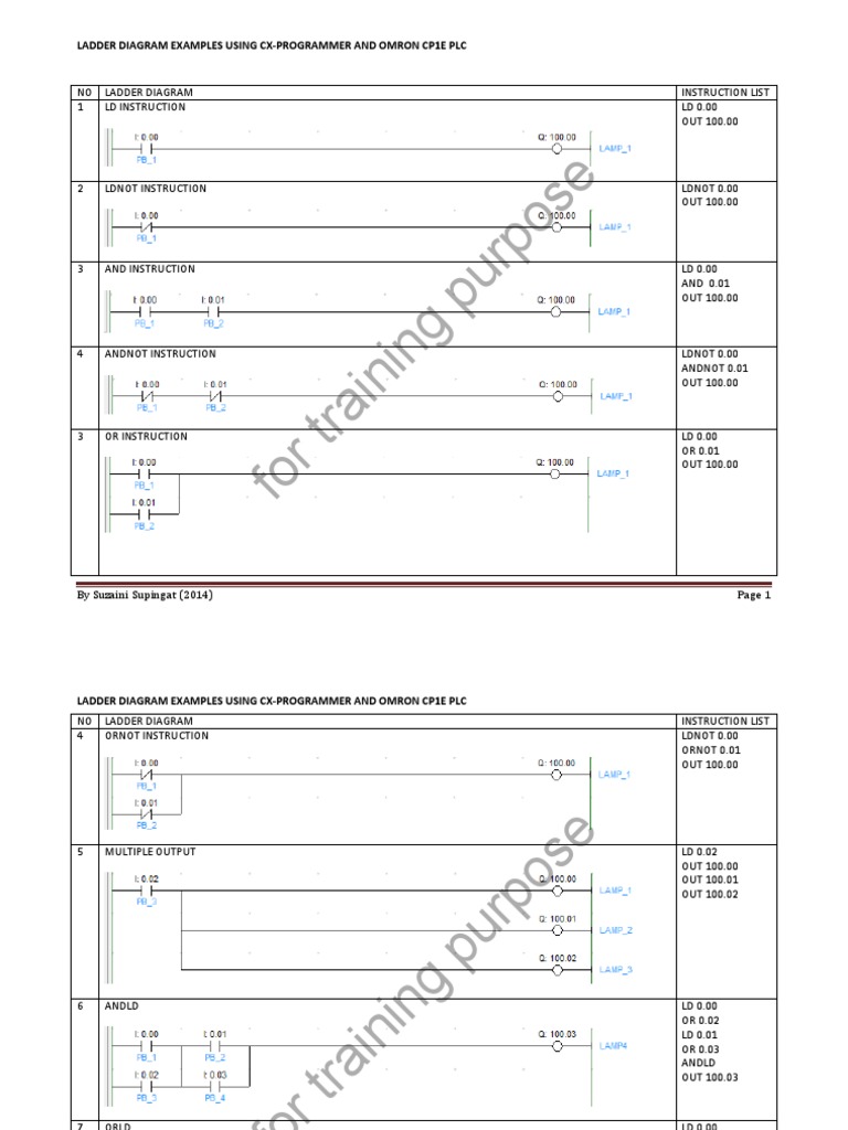 Omron Ladder Programming | PDF | Programmable Logic Controller | Computer Graphics