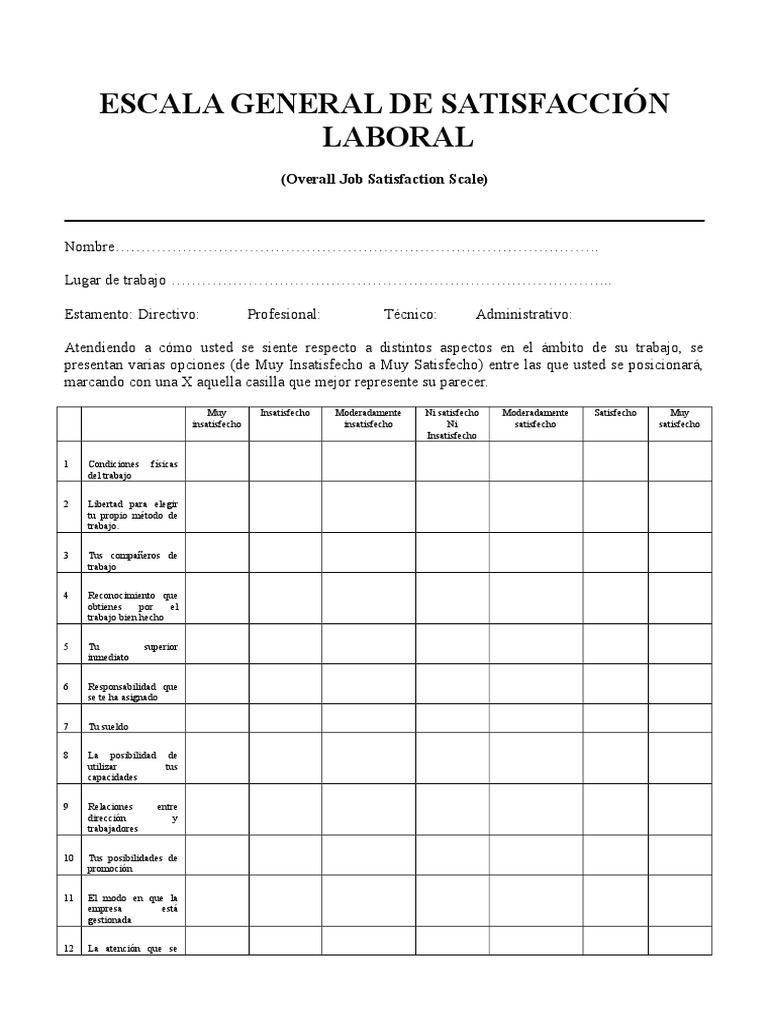 Escala General de Satisfacción Laboral | PDF | Sicología | Science